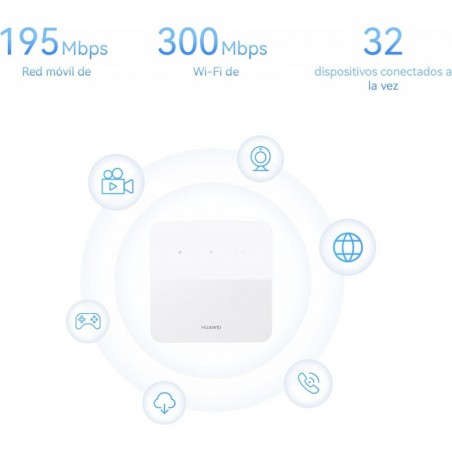 Meta title-Router Huawei B320-323 4G CPE 5s