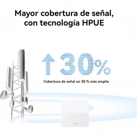 Meta title-Router Huawei B320-323 4G CPE 5s